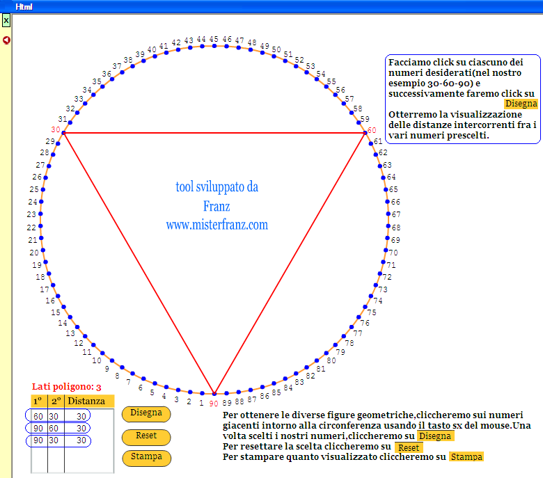 Cerchio ciclometrico