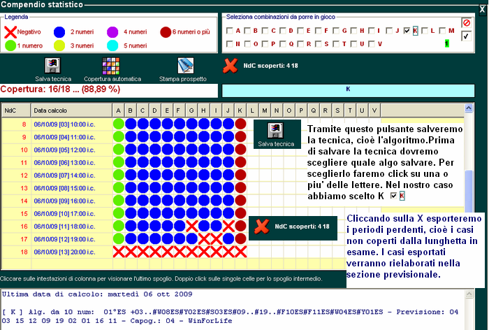 lotto, Un antico motto citava